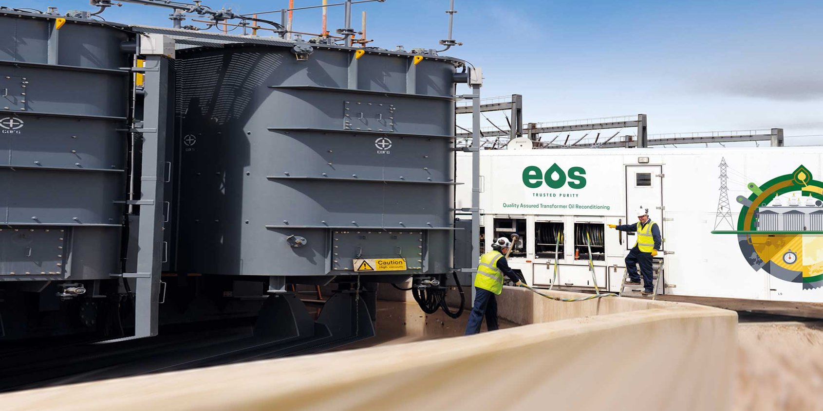 EOS Closed Loop - Electrical Oil Services (EOS)