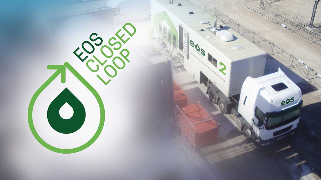 Closed Loop Closed Loop Battery Recycling Librec AG