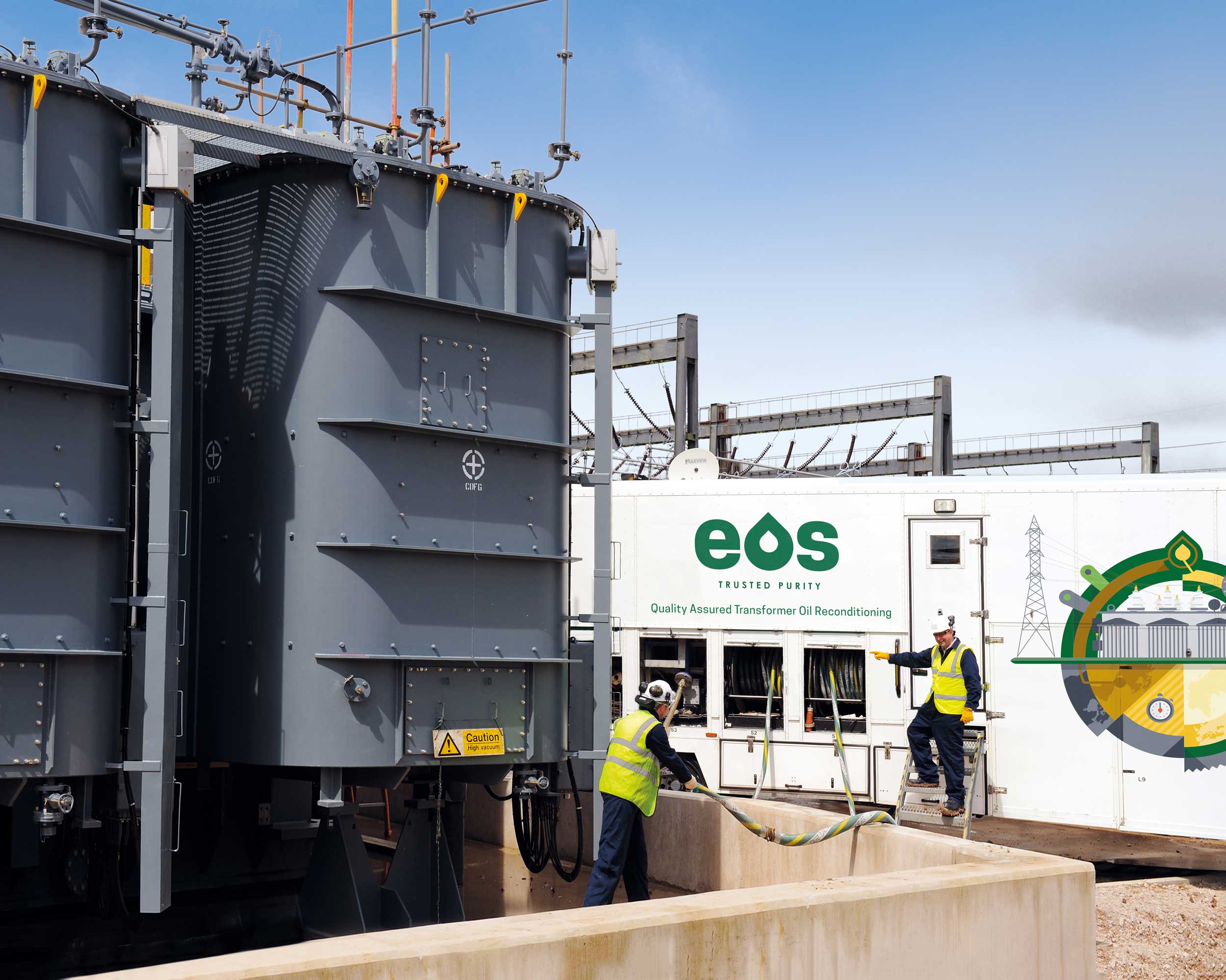 EOS Trusted Purity Blog - Subscription